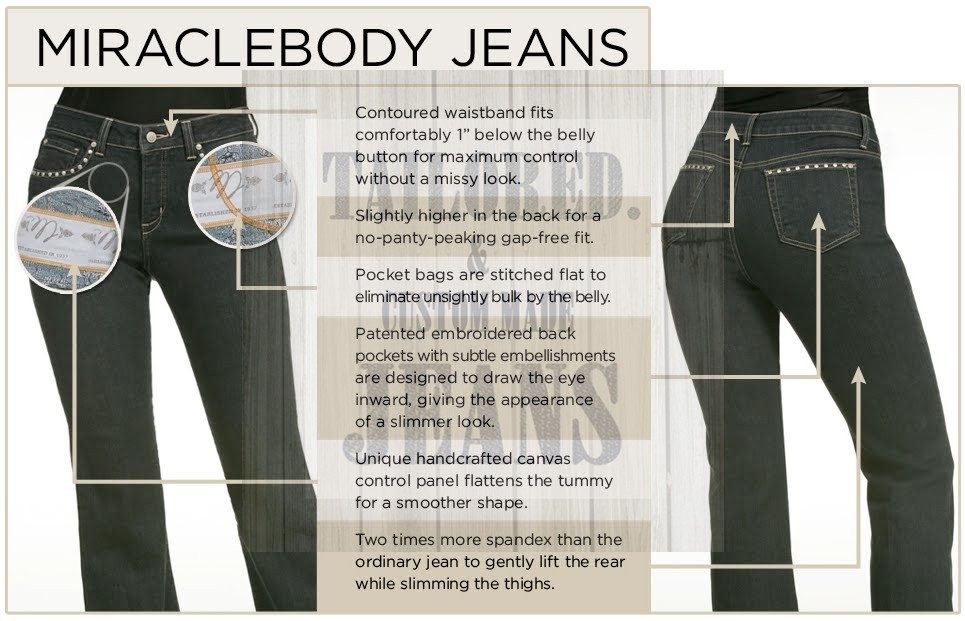 Which jeans you should wear to get a perfect shape? | Tailored Jeans's BLOG