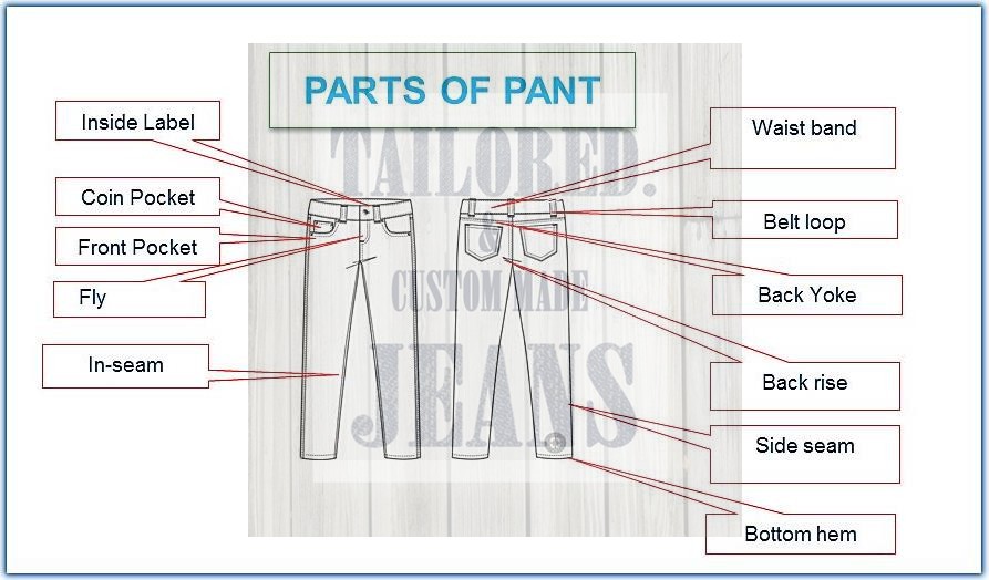 What is customized jeans? by Tailored jeans. | Tailored Jeans's BLOG