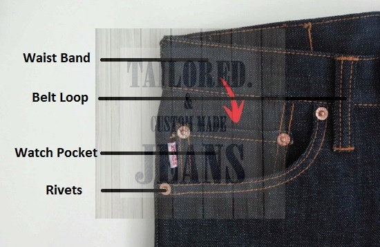 What is customized jeans? by Tailored jeans. | Tailored Jeans's BLOG